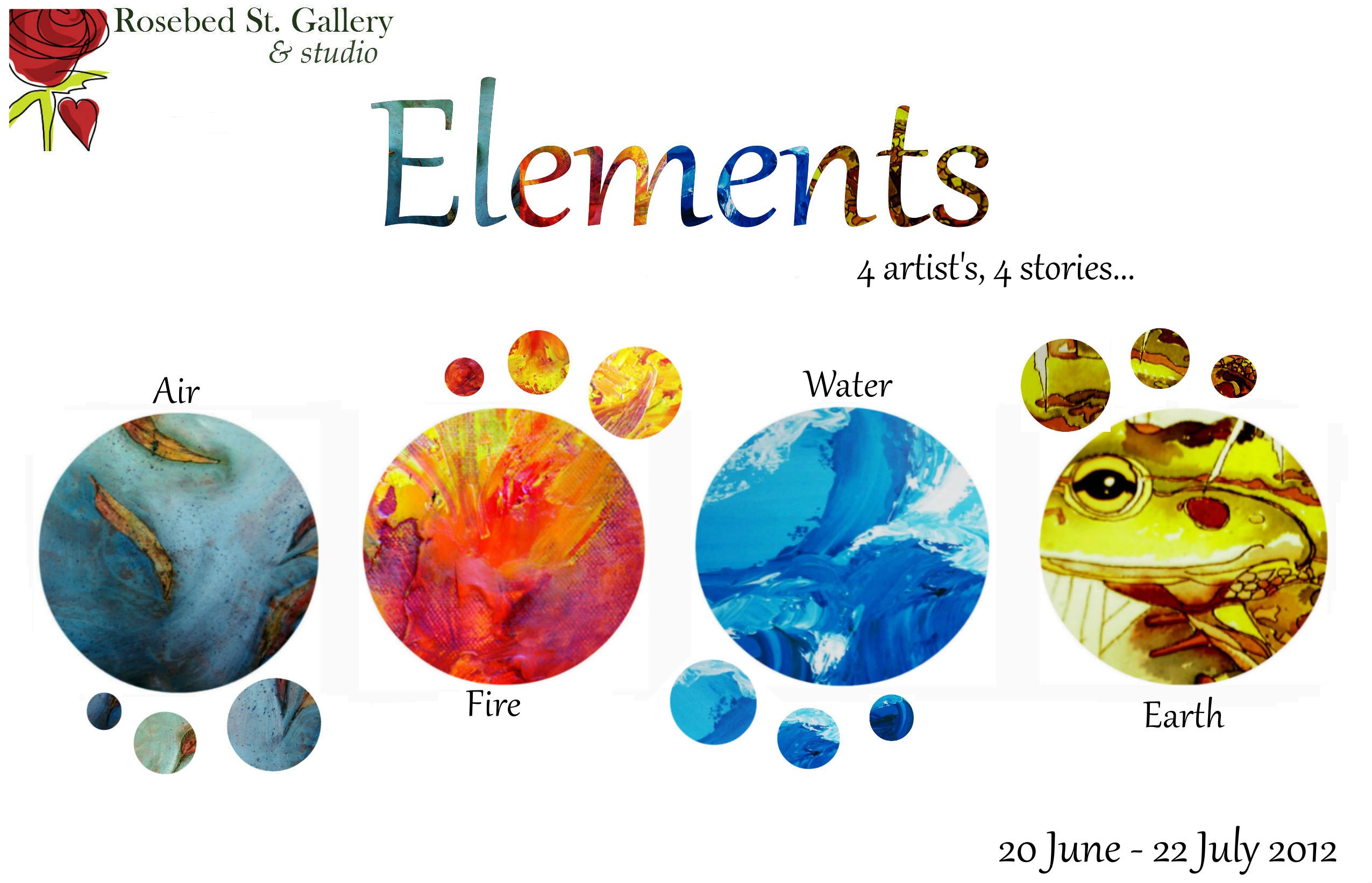 Elements Chemistry Chemical Atom Science Poster Nature Poster