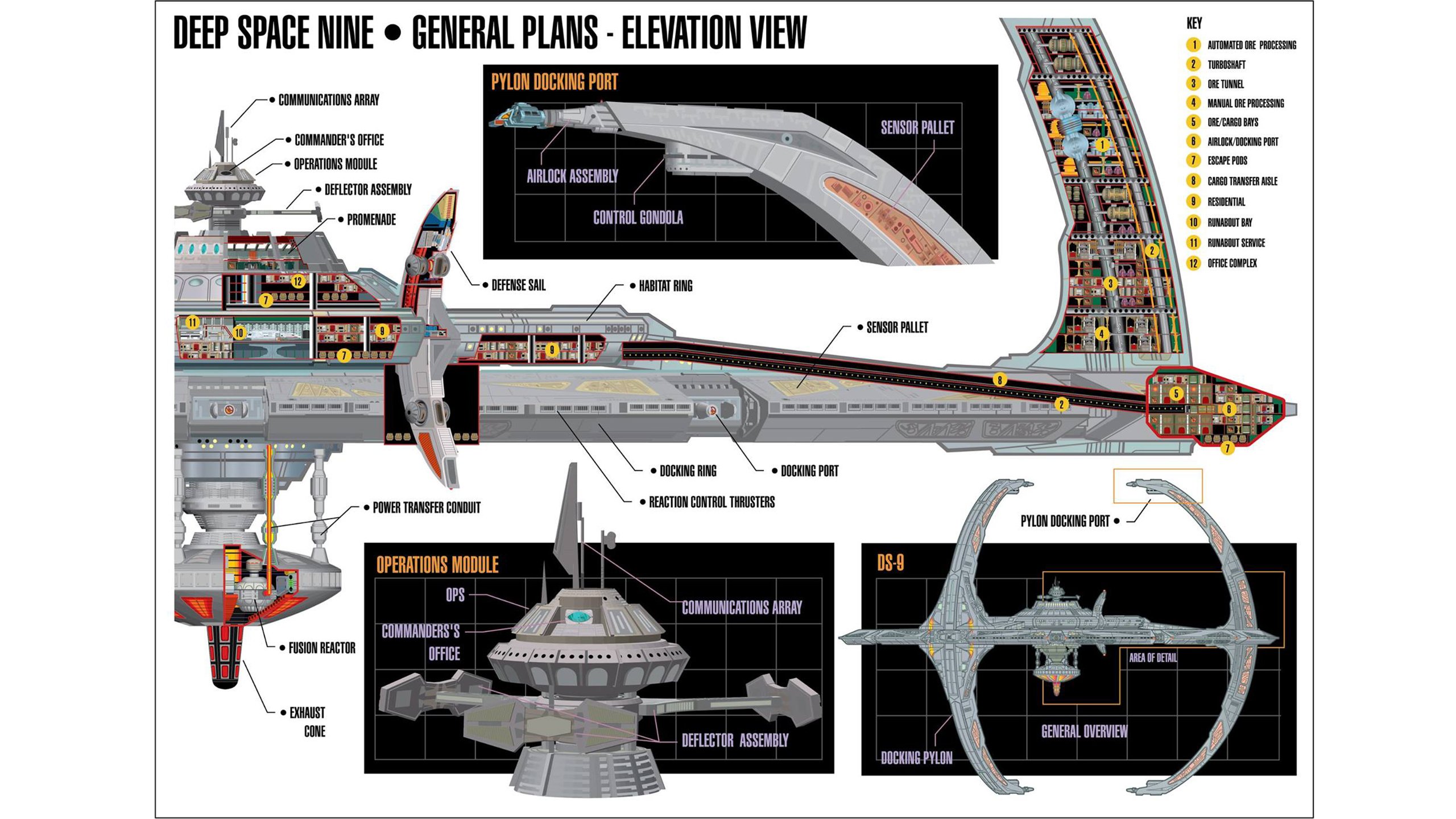 star, Trek, Ds9 Wallpapers HD / Desktop and Mobile Backgrounds