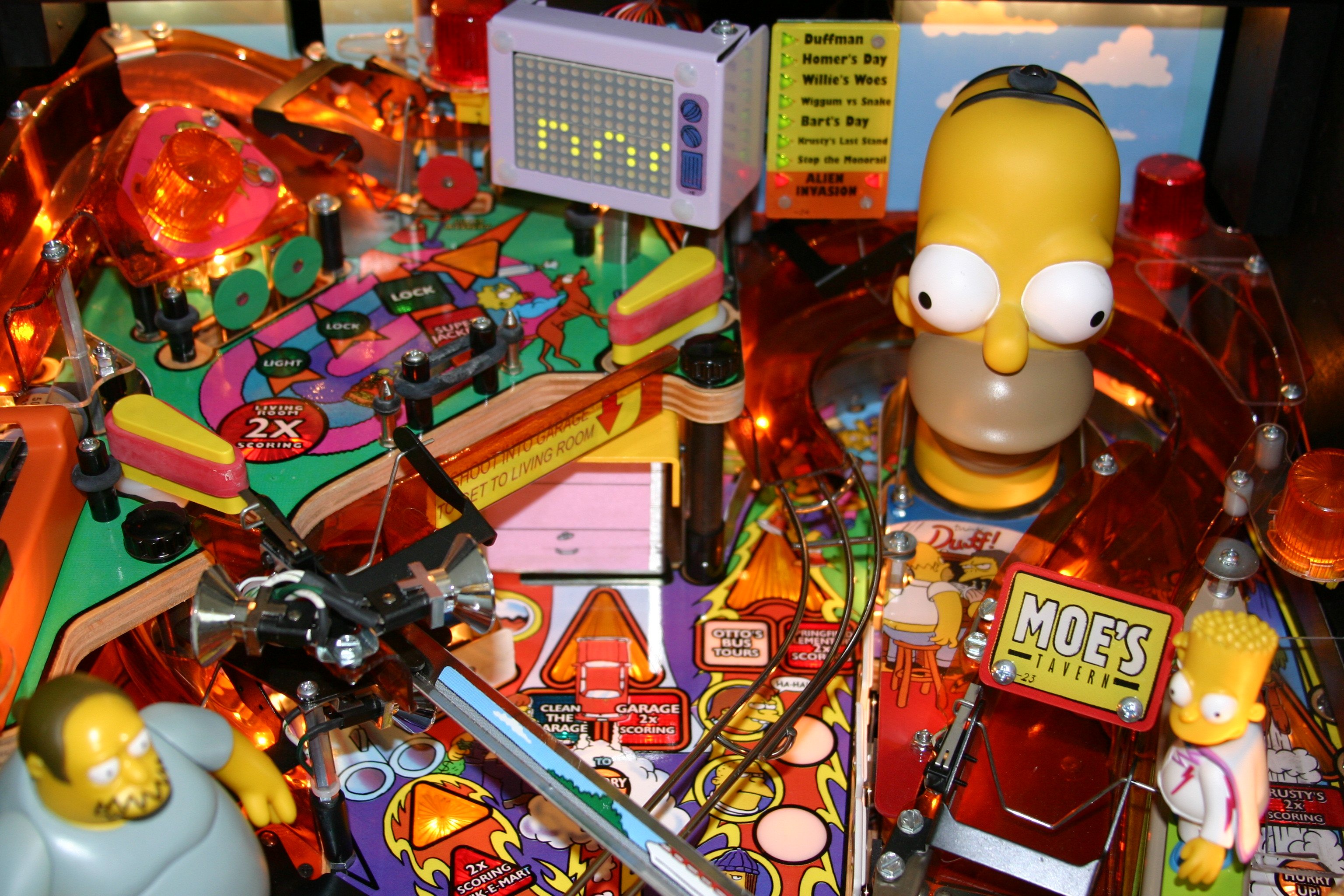 simpsons, Cartoon, Pinball Wallpapers HD / Desktop and Mobile Backgrounds