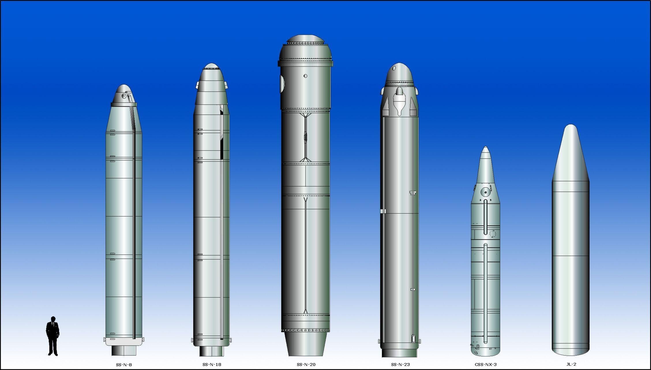 intercontinental, Missile, Ballistic, Weapon, Military, Bomb, Nuclear ...
